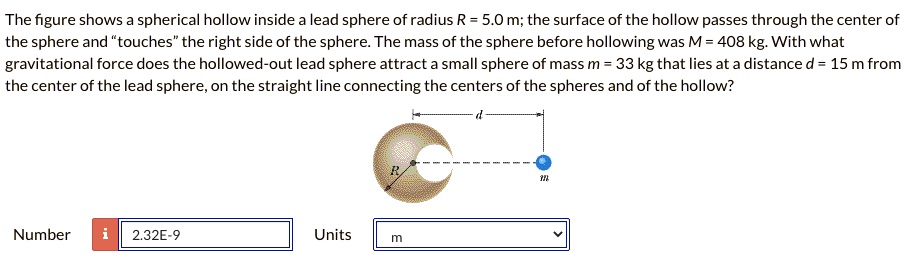 SOLVED: The figure shows a spherical hollow inside . lead sphere of ...