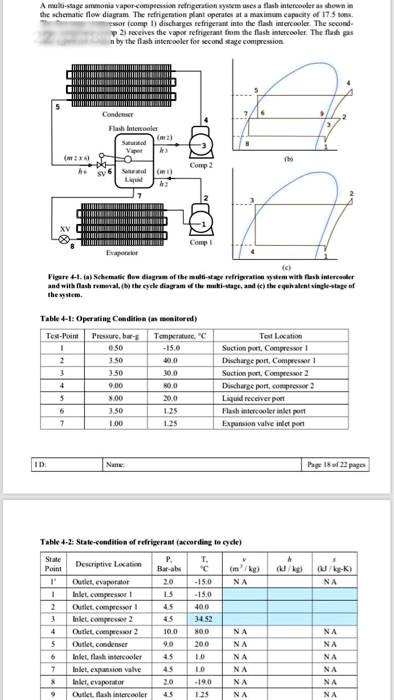 SOLVED: Nonia vapor compression refrigeration system uses a flash ...