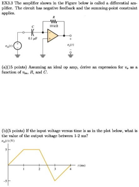 EX3.3 The amplifier shown in the Figure below is called a differential ...