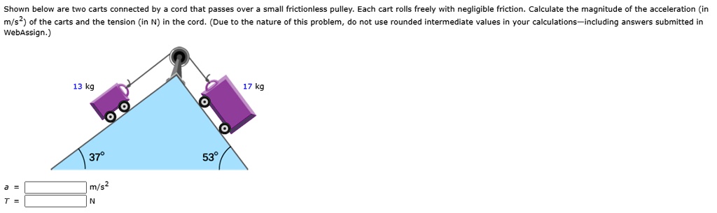 SOLVED: Shown below are two carts connected by a cord that passes over a small frictionless ...