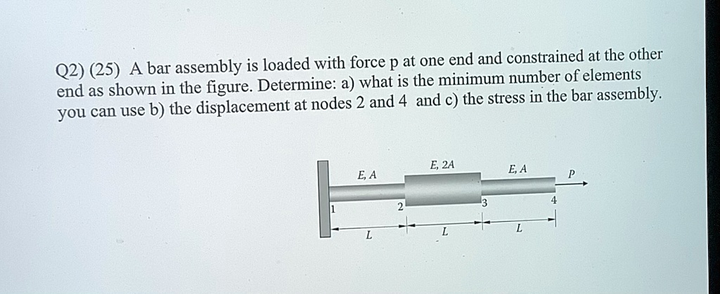 Q2) (25) A bar assembly is loaded with force p at one end and constrained at the other end as ...