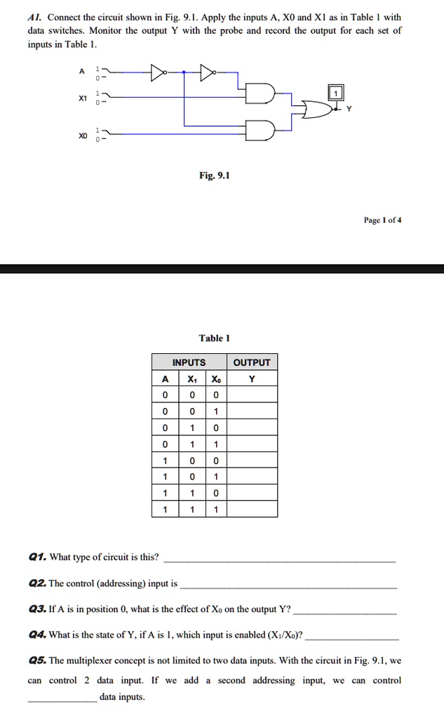 Solved Ai Connect The Circuit Shown In Fig 91 Apply The Inputs A X0 And X1 As In Table 1
