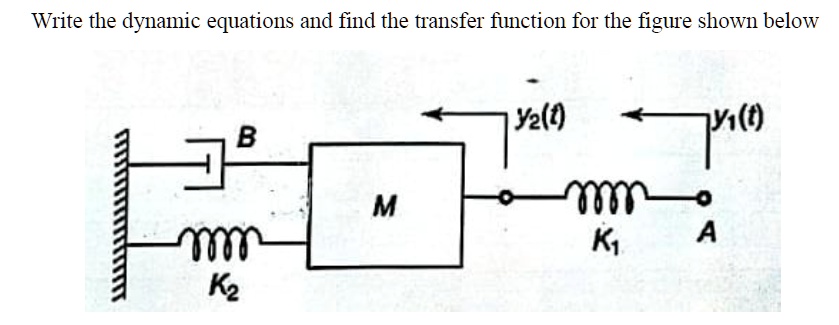 Write the dynamic equations and find the transfer function for the ...