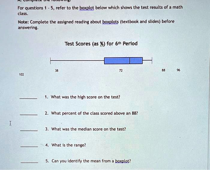 SOLVED: Refer to the boxplot which shows the test results of a math ...