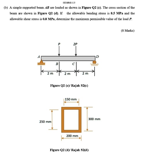 SOLVED: A simple supported beam AB is loaded as shown in Figure Q2 (c). The cross section of the ...