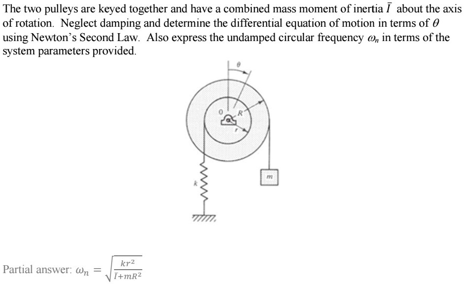 SOLVED: The two pulleys are keyed together and have a combined mass moment of inertia I about ...