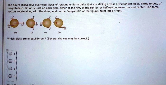 the figure shows four overhead views of rotating uniform disks that are sliding across ...