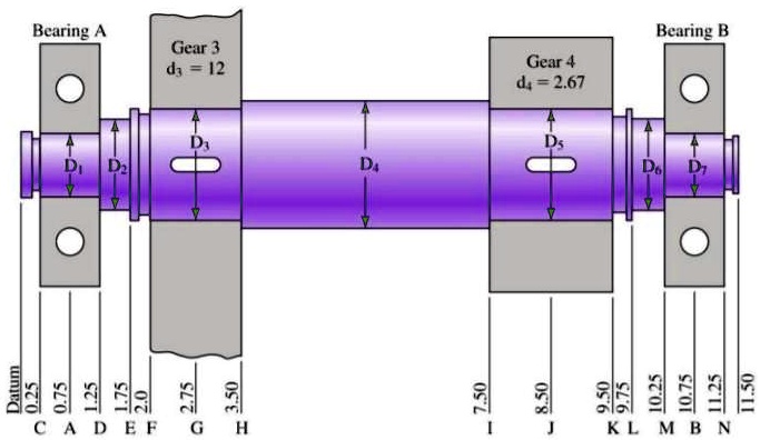 SOLVED: The general layout of a shaft used in a double reduction ...