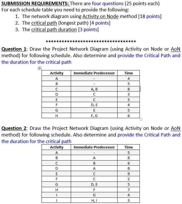 SOLVED: SUBMSSION REQUIREMENTS: There are four questions (25 points ...