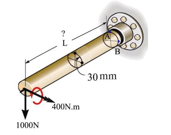 SOLVED: Internal loadings at a critical section along a steel drive ...