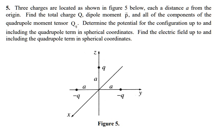 5. Three charges are located as shown in figure 5 below, each a ...
