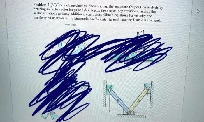 Problem 1 (60) For each mechanism shown set up the equations for position analysis by defining ...