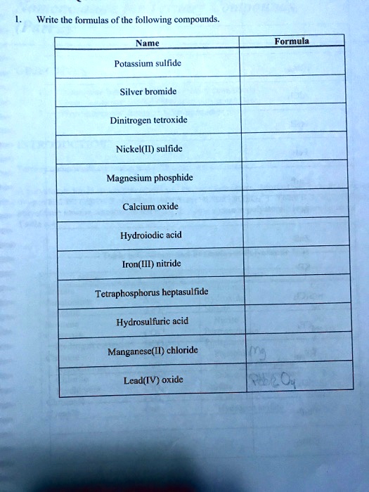 SOLVED: Write the formulas of the following compounds Nane Formul ...
