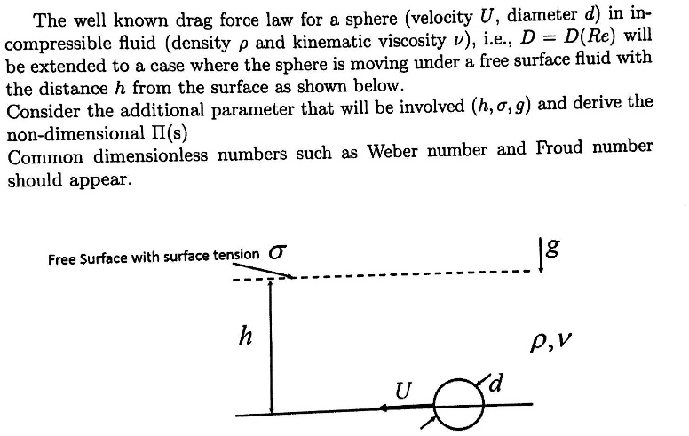 SOLVED: The well-known drag force law for a sphere (velocity U ...
