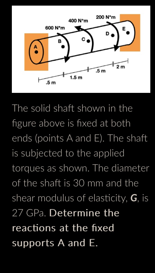 SOLVED: The solid shaft shown in the figure above is fixed at both ends ...
