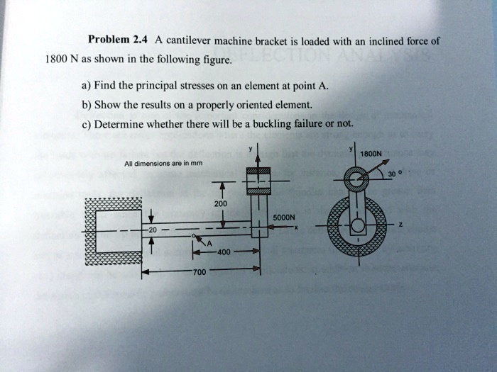 SOLVED: Problem 2.4 A cantilever machine bracket is loaded with an ... SOLVED: Problem 2.4 A cantilever machine bracket is loaded with an ...