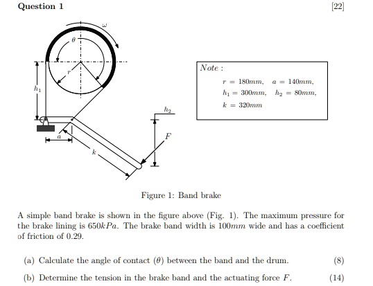 SOLVED: A simple band brake is shown in the figure above (Fig. 1). The ...
