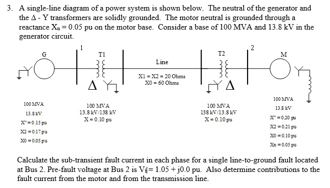 SOLVED: A single-line diagram of a power system is shown below. The ...