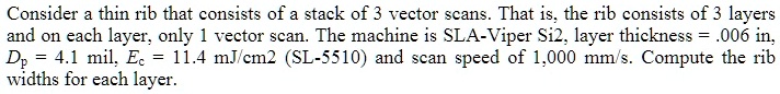 SOLVED: Consider a thin rib that consists of a stack of 3 vector scans ...