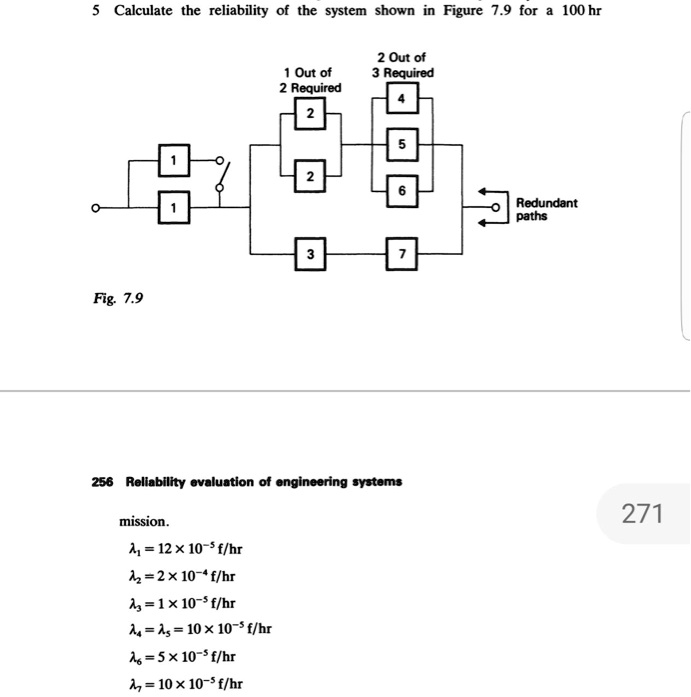 5 Calculate the reliability of the system shown in Figure 7.9 for a 100 ...