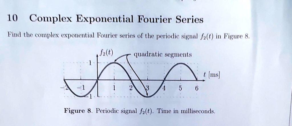 10 Complex Exponential Fourier Series Find the complex exponential ...