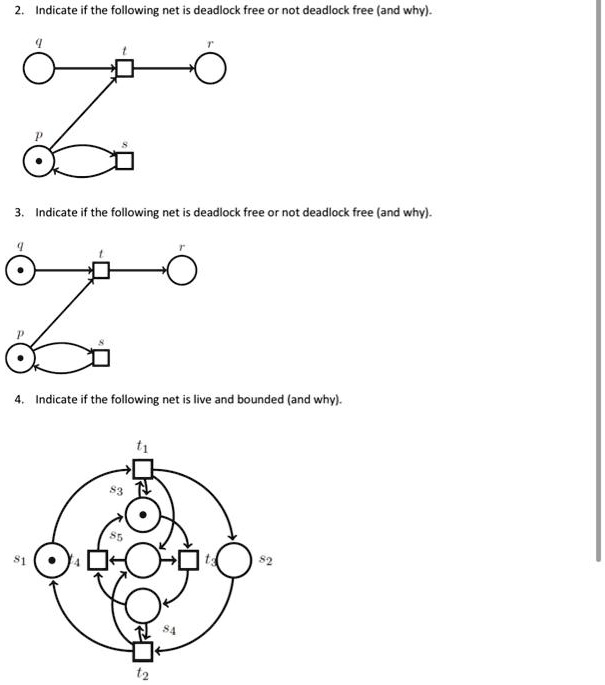 2. Indicate if the following net is deadlock free or not...