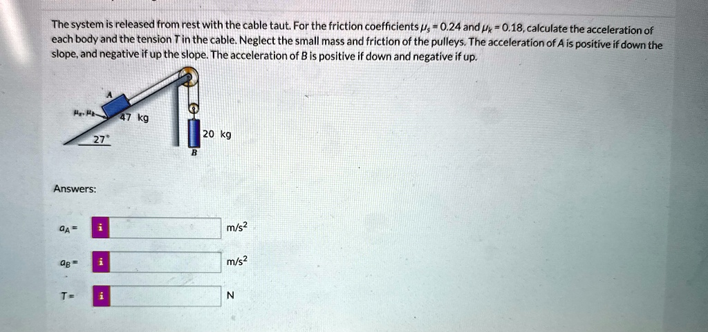 the system is released from rest with the cable taut for the friction ...