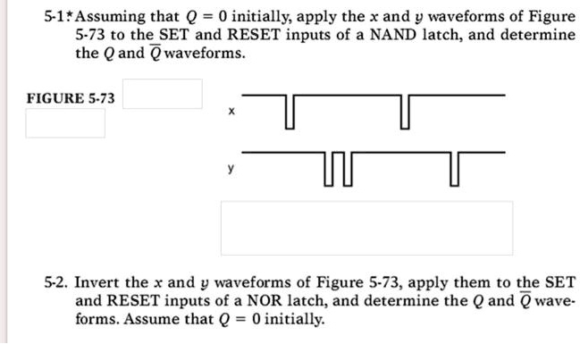Solved Assuming That Q 0 Initially Apply The X And Waveforms Of Figure 5 73 To The Set And 