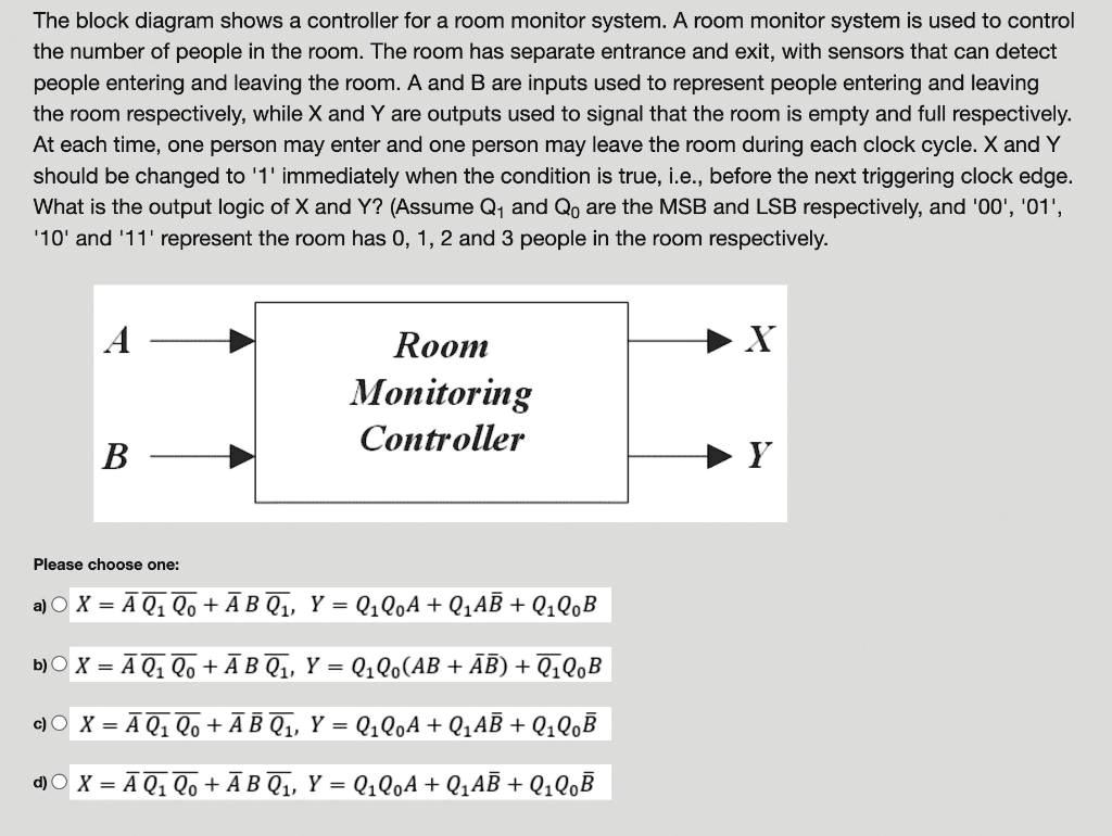 SOLVED: The block diagram shows a controller for a room monitoring ...