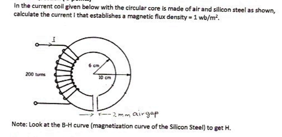 SOLVED: In the current coil given below, with the circular core made of ...