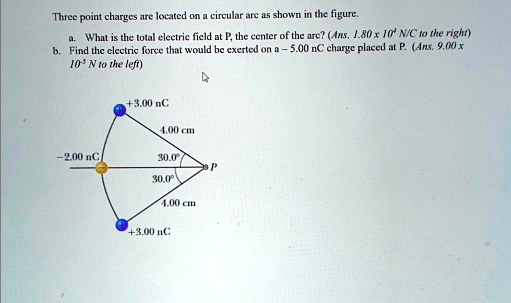 Three point charges are located on a circular arc as shown in the figure. a. What is the total ...