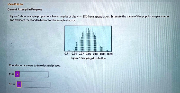 View Policies Current Attempt in Progress Figure 1 shows sample proportions from samples of size ...