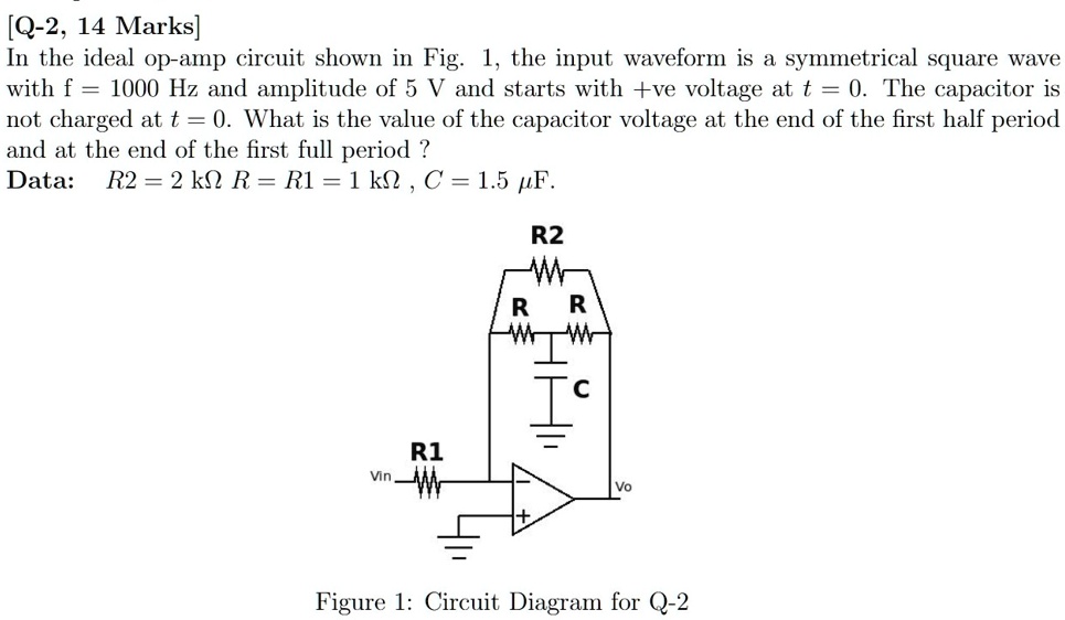 [Q-2, 14 Marks] In the ideal op-amp circuit shown in Fig. 1, the input ...