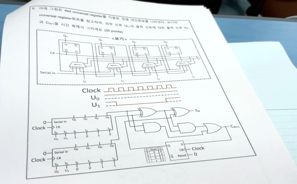 Solved The Figure Below Shows An Addition Operation Circuit Using A 4