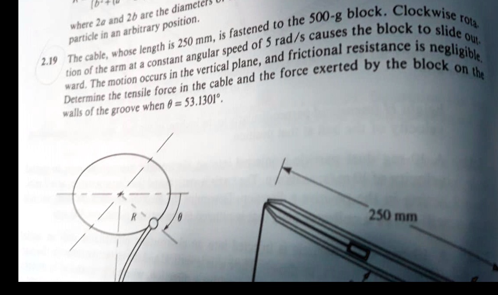 where 2a and 2b are the diameters of particle in an arbitrary position ...