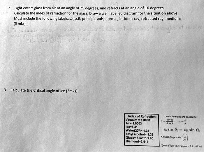 SOLVED: Texts: Grade 10 Science - Physics Unit 2. Light enters glass ...