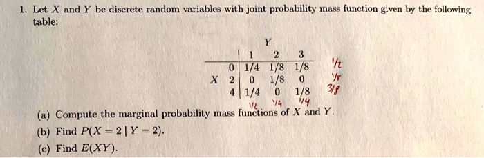 let x and y be discrete random variables with joint probability iass funetion given by the ...