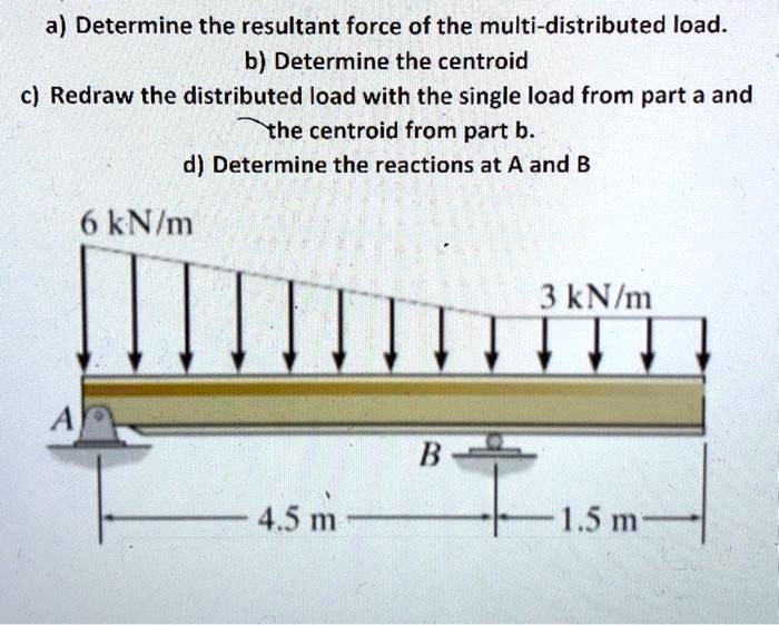 SOLVED: a) Determine the resultant force of the multi-distributed load. b) Determine the ...