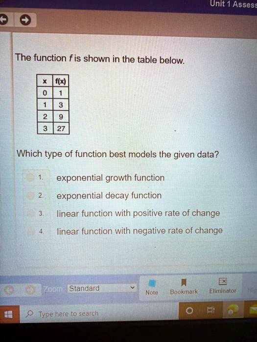SOLVED: Unit 1 Asses: The function fis shown in the table below: flx) Which type of function ...