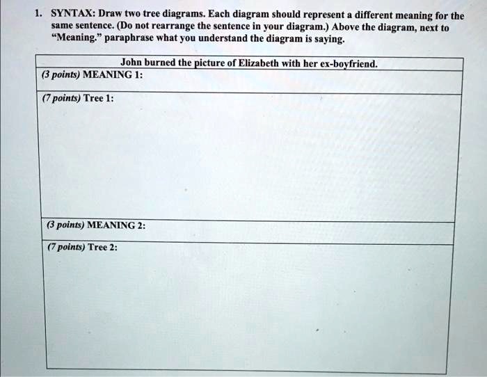 1. SYNTAX: Draw two tree diagrams. Each diagram should represent a ...