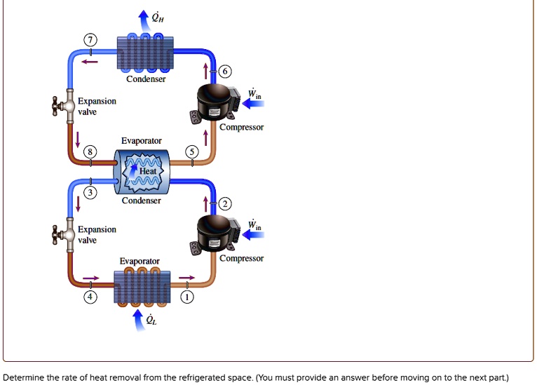SOLVED: Consider a two-stage cascade refrigeration system operating ...