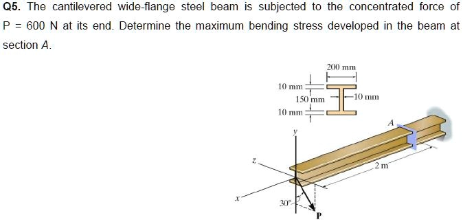 SOLVED: Q5. The cantilevered wide-flange steel beam is subjected to the ...