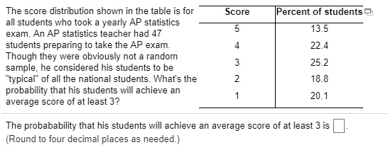 SOLVED: The score distribution shown in the table is for students who ...