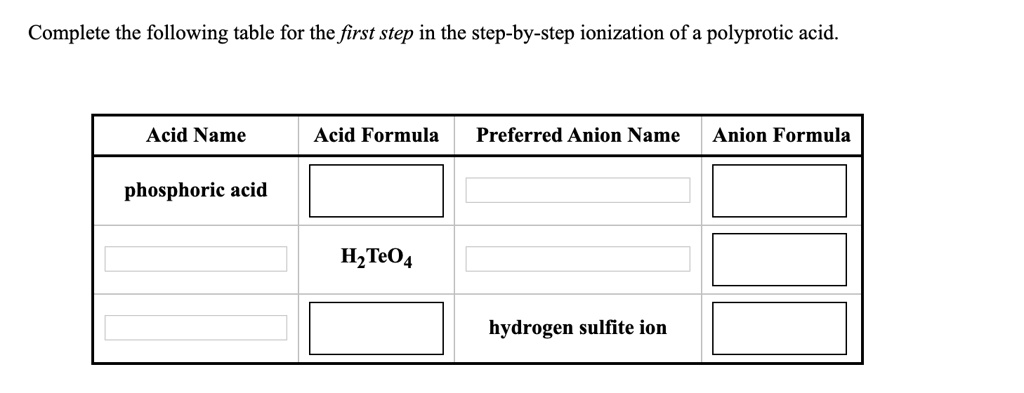 complete the following table for the first step in the step by step ...
