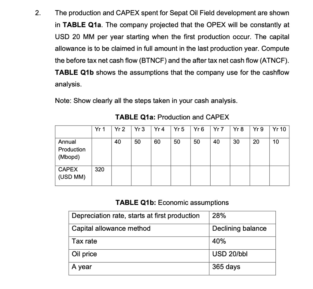 2. The production and CAPEX spent for Sepat Oil Field development are ...