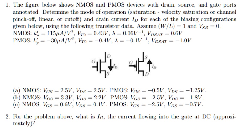 SOLVED: The figure below shows NMOS and PMOS devices with drain, source, and gate ports ...