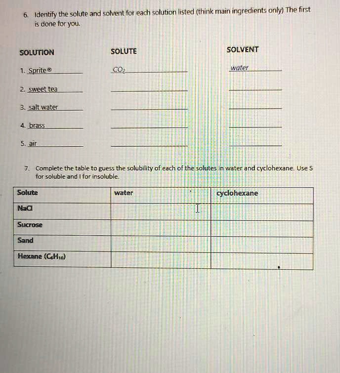 identify the solute and solvent for each solution listed think main ingredients only the first ...