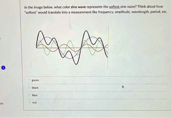 In the image below, what color sine wave represents the softest sine ...