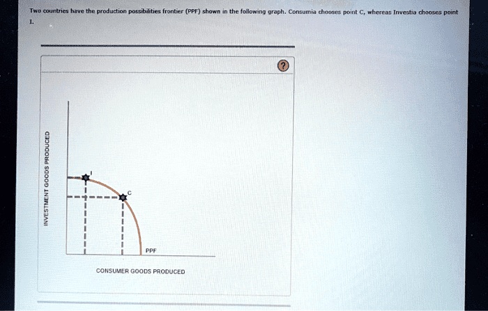 SOLVED: ' Two countries have the production possibilities frontier (PPF ...