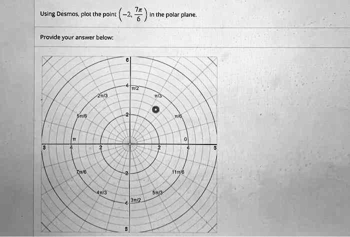 using desmos plot the point in the polar plane provide your answer below 00375